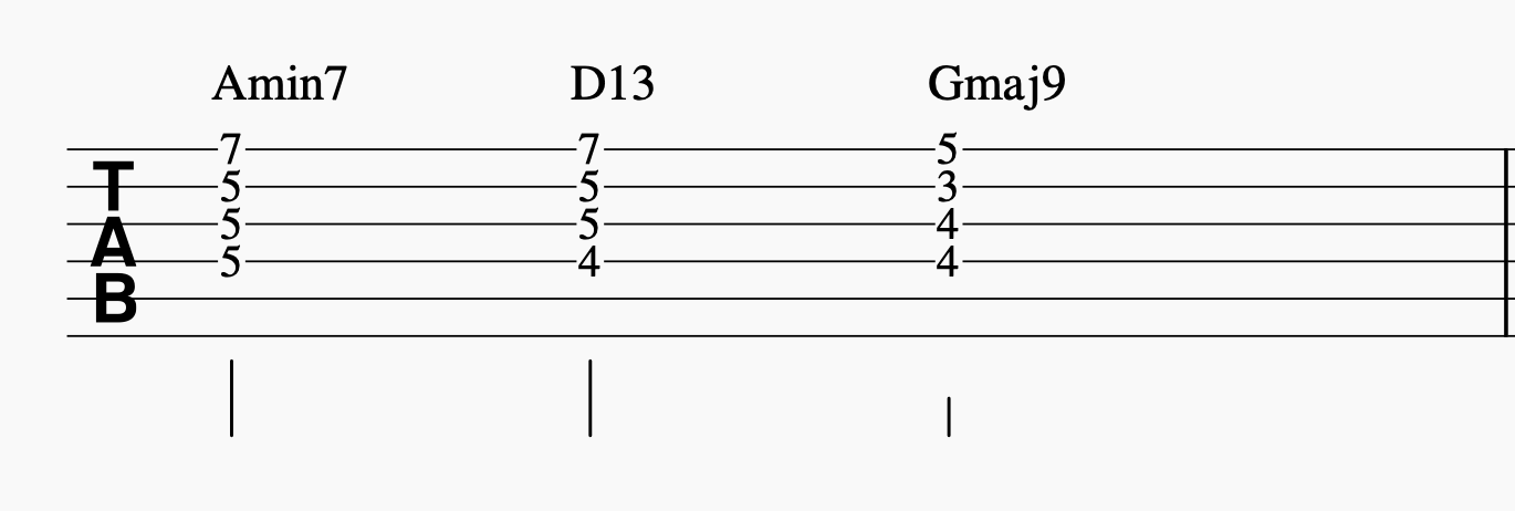 II-V-I Jazz Chord Progressions for Guitar - Hughes Music