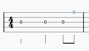 How To Read Banjo TABS - Made Simple