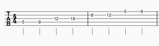 Fingerboard Visualization For All Fretted Instruments - Part One