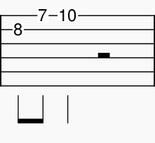 Guitar Arpeggio Exercises: Major